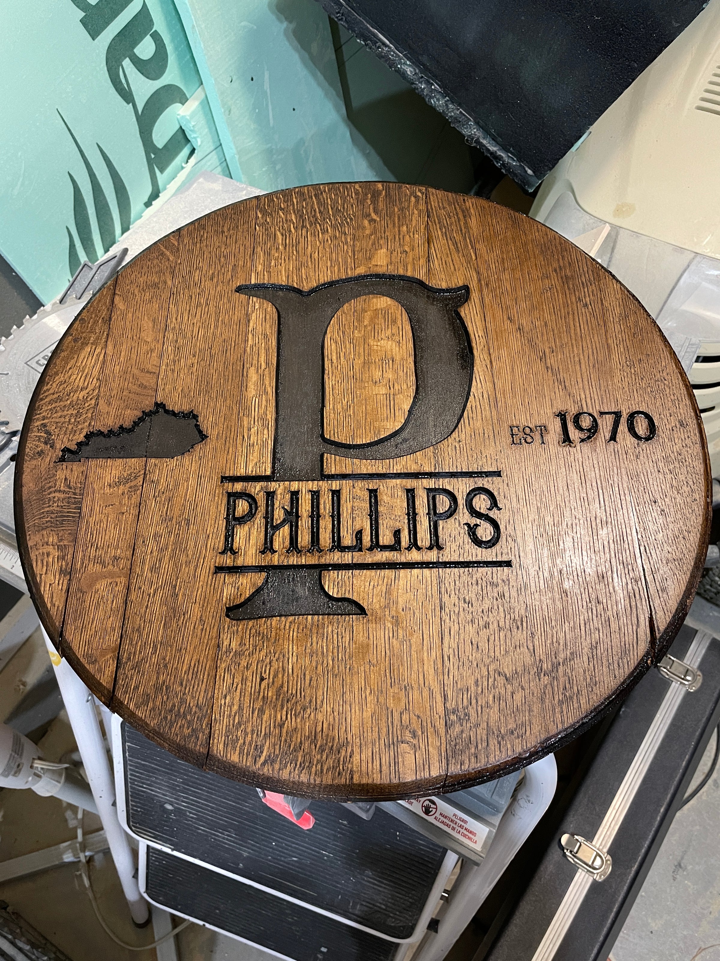 Featured Customizable Items